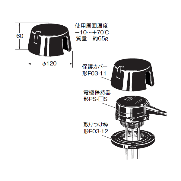 【楽天市場】当日発送OK オムロン (OMRON) F03-11 F03シリーズオプション 保護カバー PS- SおよびBF-3/-4/-5用 NN：ANGEL HAM SHOP JAPAN