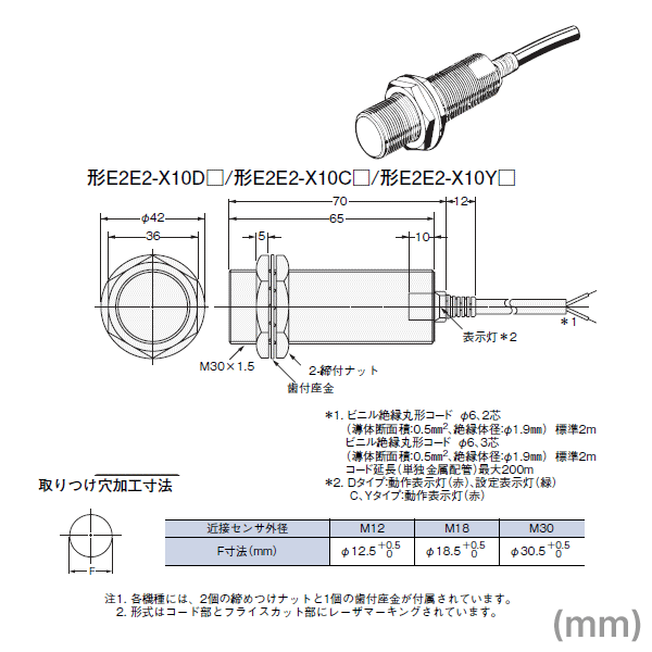 【楽天市場】オムロン (OMRON) E2E2-X10Y1 2M ロングサイズ近接センサ シールドタイプ 2m M30・検出距離10mm 交流2線式 動作モード:NO NN：ANGEL HAM ...