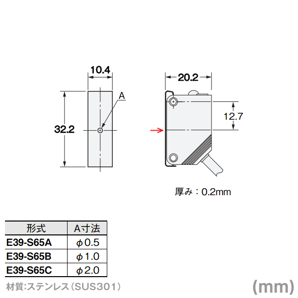 【楽天市場】当日発送OK オムロン (OMRON) E39-S65C アンプ内蔵形光電センサレーザタイプ E3Z-LT/ LR/ LLシリーズ ...