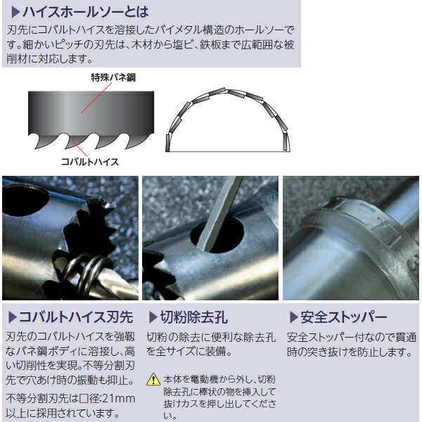 【楽天市場】ユニカ (unika) HSS ハイスホールソー HSS-36 口径36mm：ワールドワン