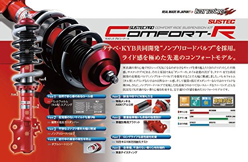 【楽天市場】タナベサステックプロ SUSTEC PRO CR セレナ RC24 QR25DE 2001年12月～2005年04月：オートパーツ ...