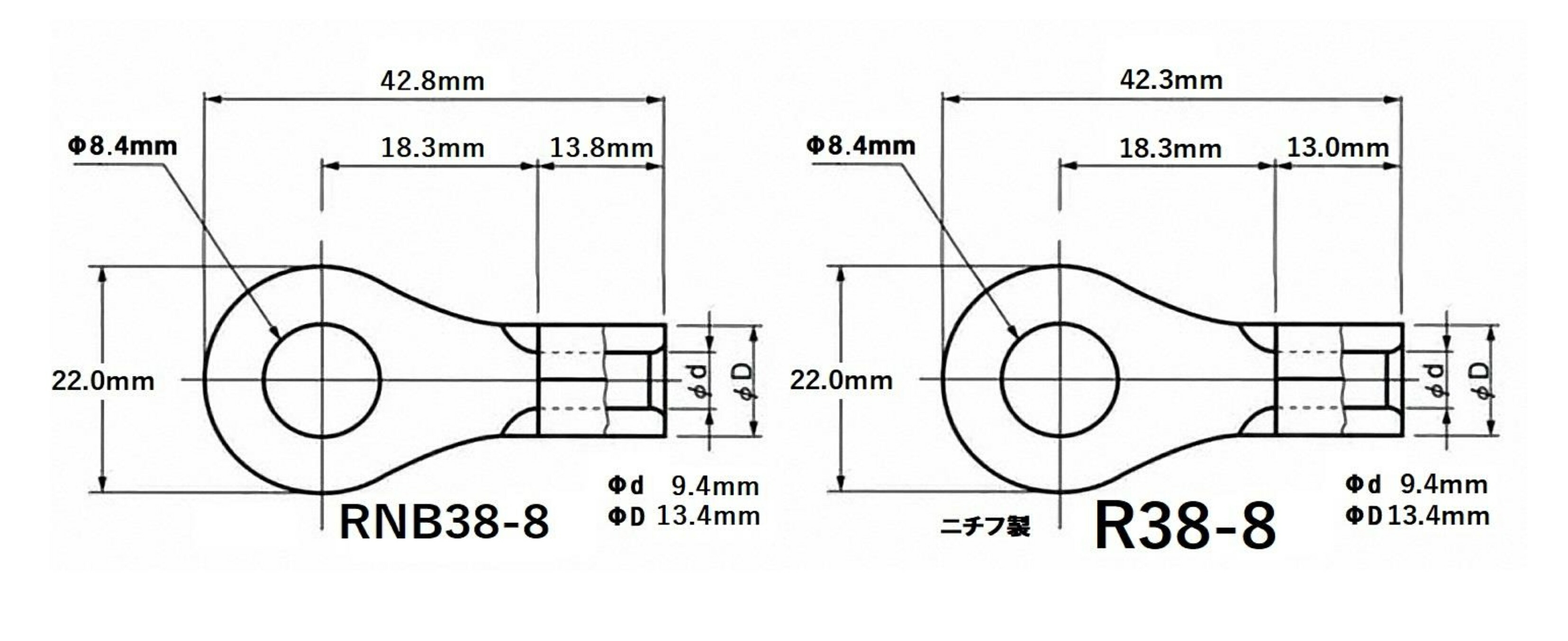 【楽天市場】圧着端子RNB38-8（R38-8互換品）！1個190円！：KUROGISYOTEN