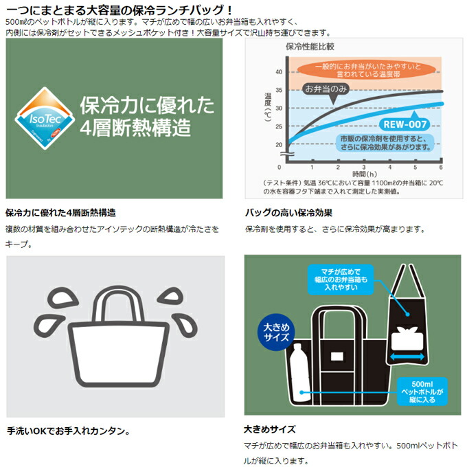 【楽天市場】サーモス 保冷バッグ 2個セット 保冷ランチバック 7L ＆ 保冷ショッピングバッグ 12L REW-007-BK REV-012-DGY：びっくり！House