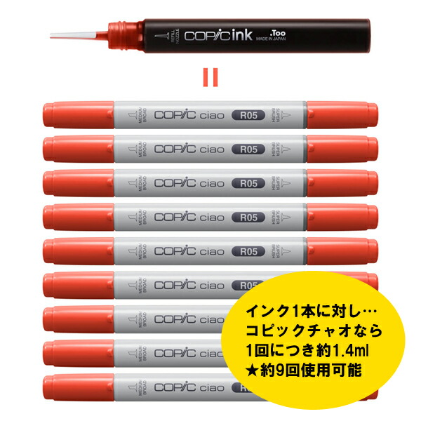 【楽天市場】コピックインク R89 COPIC 補充インク 12ml Red レッド 赤 イラスト マーカー コミック アルコール染料インク ...