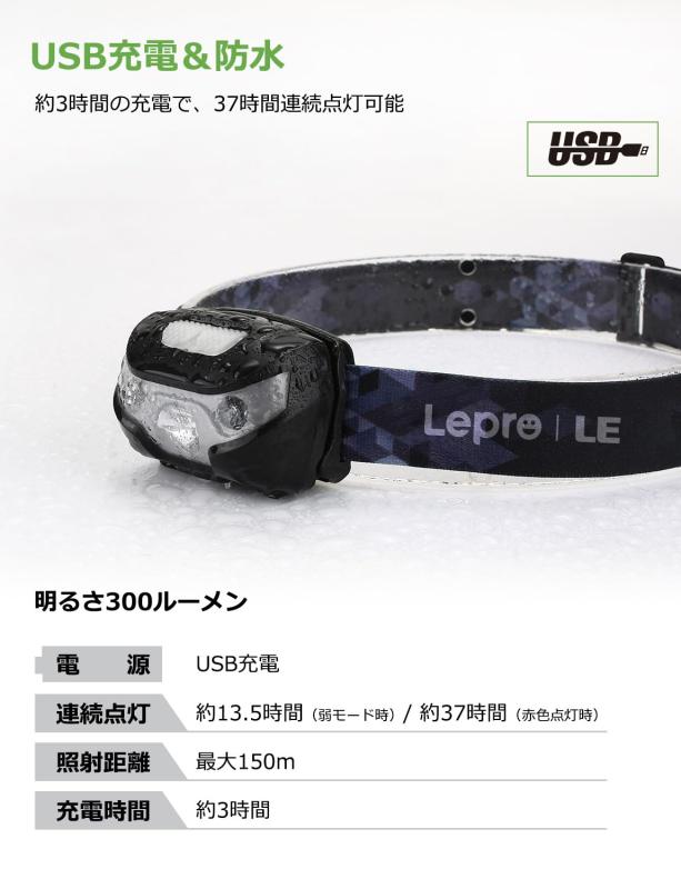 【楽天市場】Lepro ヘッドライト 充電式 ledヘッドライト 釣り ヘッドランプ 登山 USB充電 白＆赤 ledライト 高輝度【明るさ150ルーメン/5つ点灯モード/3時間満充電/実用 ...