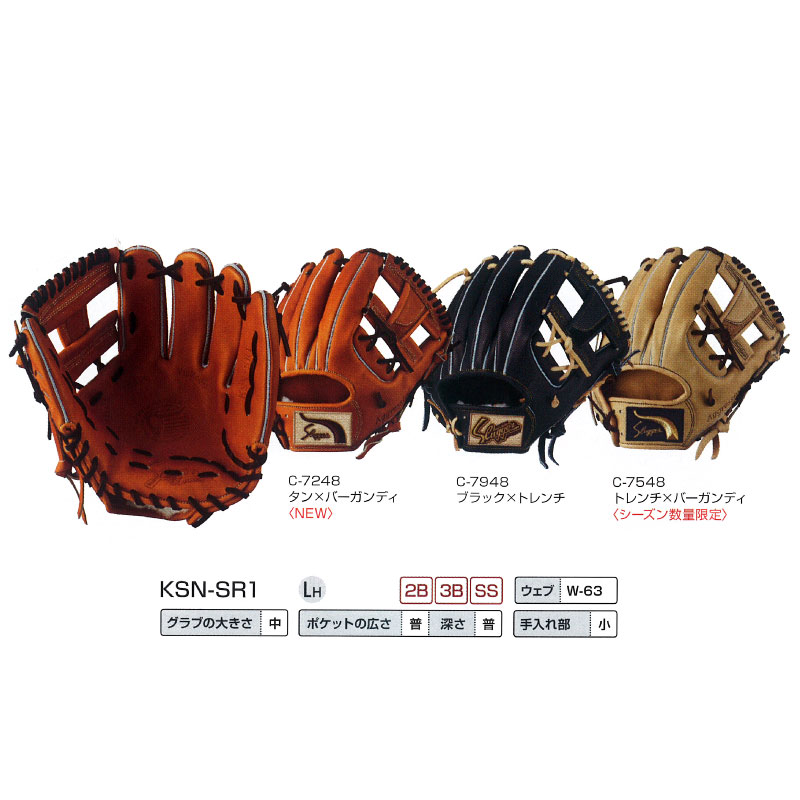 【楽天市場】久保田スラッガー 軟式グラブ セカンド・サード・ショート向け 野球 グローブ 一般 大人 【軟式内野手用／サイズ中】KSN-SR1：BallClub 楽天市場店