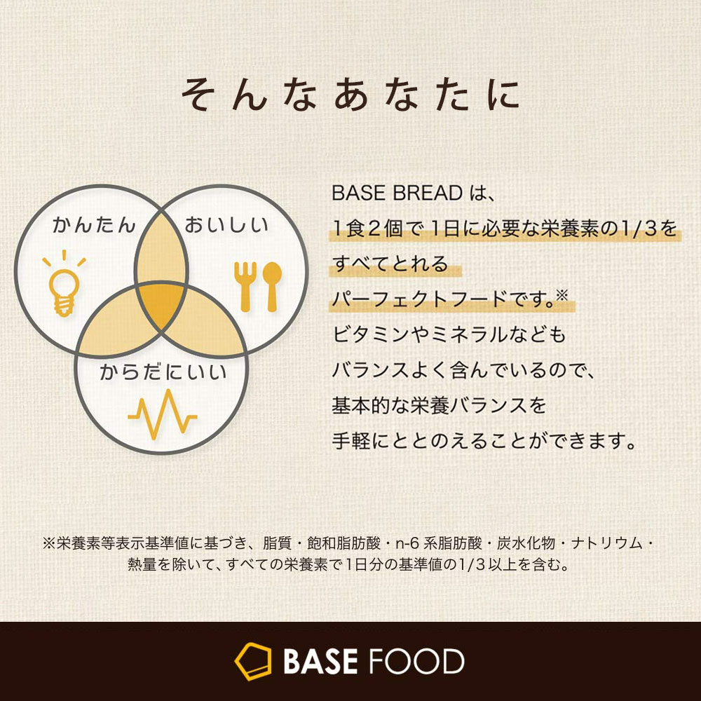 【楽天市場】BASE BREAD プレーン 16袋入り 完全栄養食 | basefood ベースブレッド 栄養食 置き換え ダイエット 食品 満腹感 低 糖質 制限 オフ パン 食物繊維 ...