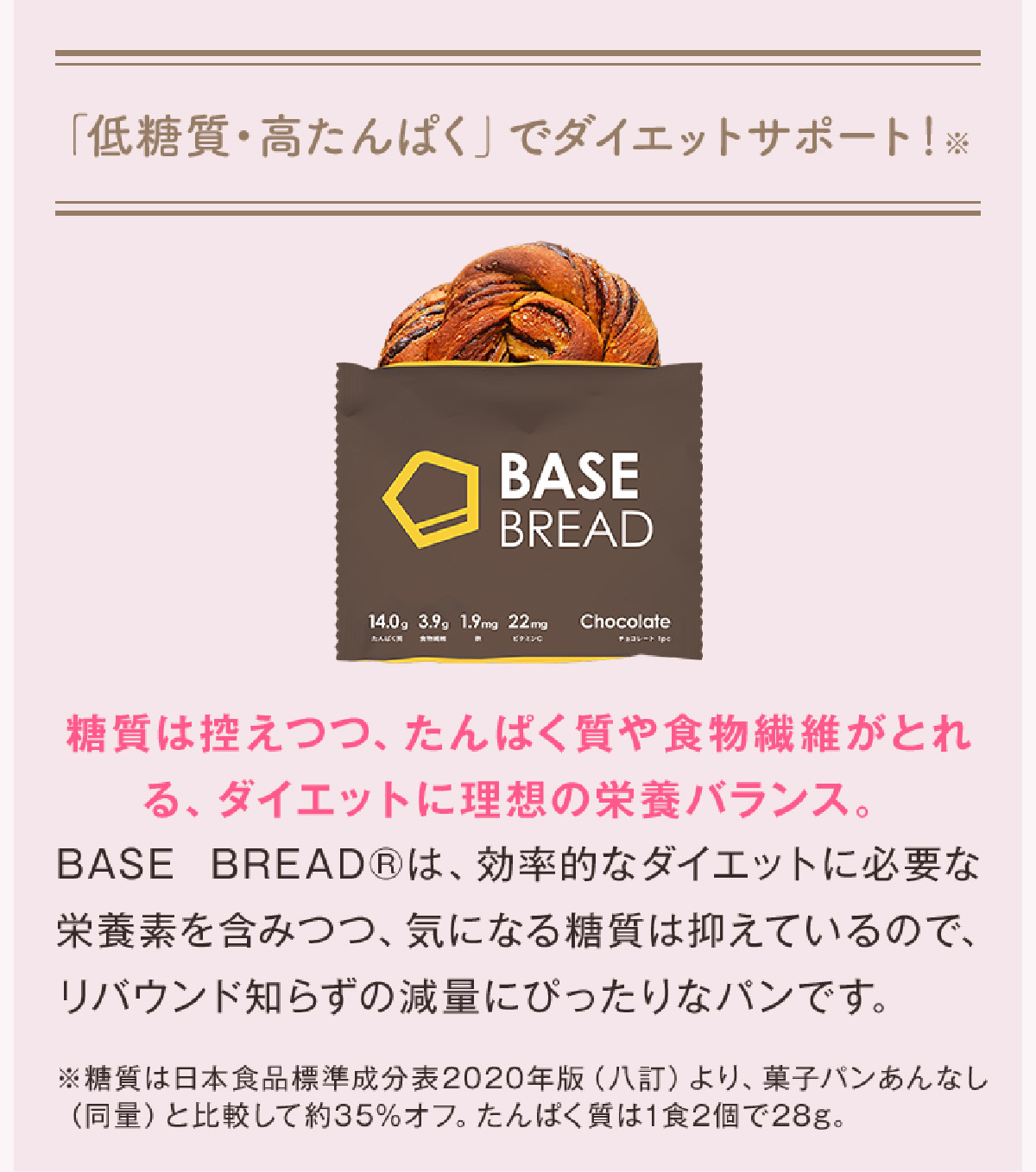 BASE BREAD チョコレート 16袋 30袋入り 完全栄養食 | basefood チョコ パン 栄養食 置き換え ダイエット 食品 オフ 低糖質 食物繊維 葉酸 鉄 分 カルシウム ...