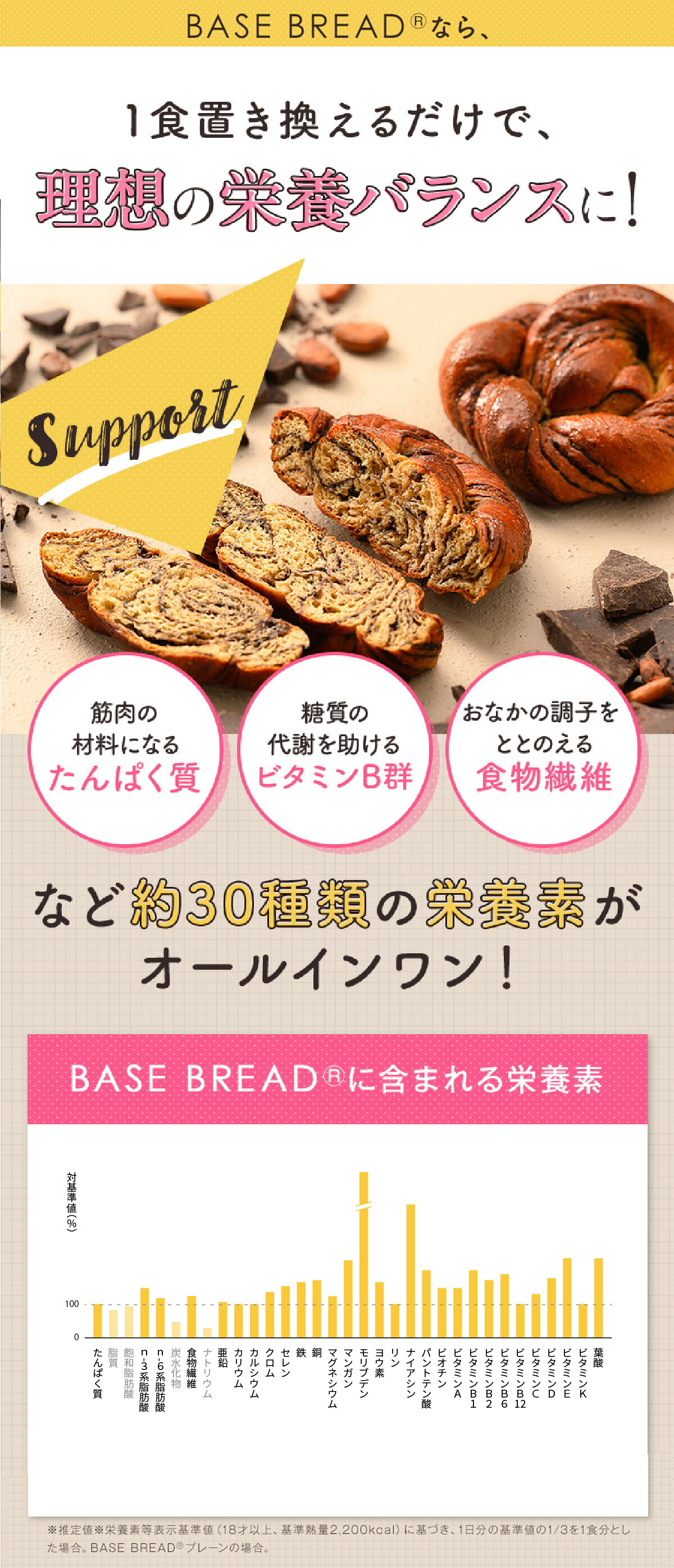 BASE BREAD チョコレート 16袋 30袋入り 完全栄養食 | basefood チョコ パン 栄養食 置き換え ダイエット 食品 オフ 低糖質 食物繊維 葉酸 鉄 分 カルシウム ...