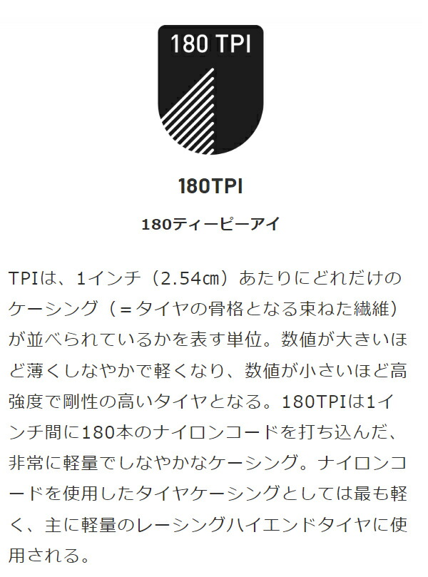 【楽天市場】IRC タイヤ アスピーテ プロ スーパーライト クリンチャー 700x25C 700x28C 700x30C ASPITE PRO S-LIGHT 自転車 タイヤ ロード ロード ...