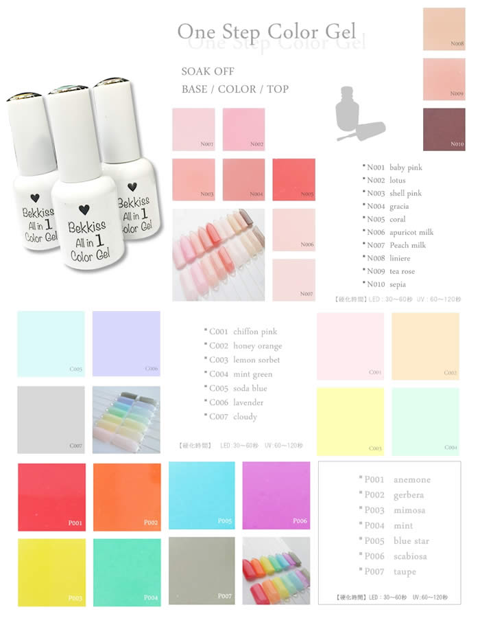 【楽天市場】カラー ジェル ネイル【C】 ALL in 1 GELマニキュア型ボトルで塗りやすい！オールインワンだからベースもトップも不要 ...