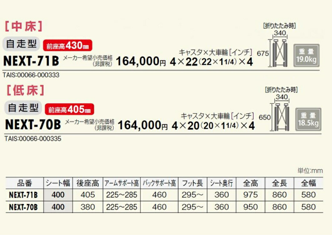 【楽天市場】※中床欠品中：納期未定【非課税】自走型車椅子 ネクストコア-くるり（中床NEXT-71B・低床NEXT-70B）松永製作所 自走式 小回り性能 【送料無料】 コンパクト 6輪車椅子 ...
