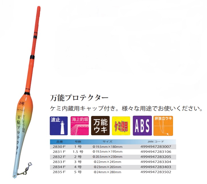 【楽天市場】ウメズ UMEZU 2831F 万能プロテクター 1.5号 φ19.5×195mm ウキ 浮き 釣具 釣り フィッシング：バイク ...