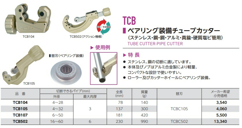 【楽天市場】【空調工具】SUPERTOOL(スーパーツール)配管用工具 ベアリング装備チューブカッター・パイプカッター 切断能力4～32mm ...