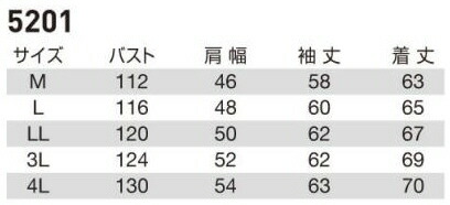 【楽天市場】【作業服(表売場)】BURTLE(バートル)長袖ワークジャケット(ユニセックス)秋冬用 5201【530】：ブルーピーター