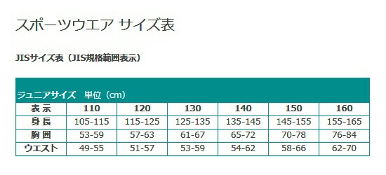 【楽天市場】【野球アンダーウエア】ZETT(ゼット)ジュニア用スライディングパンツ BP220J【750】：ブルーピーター
