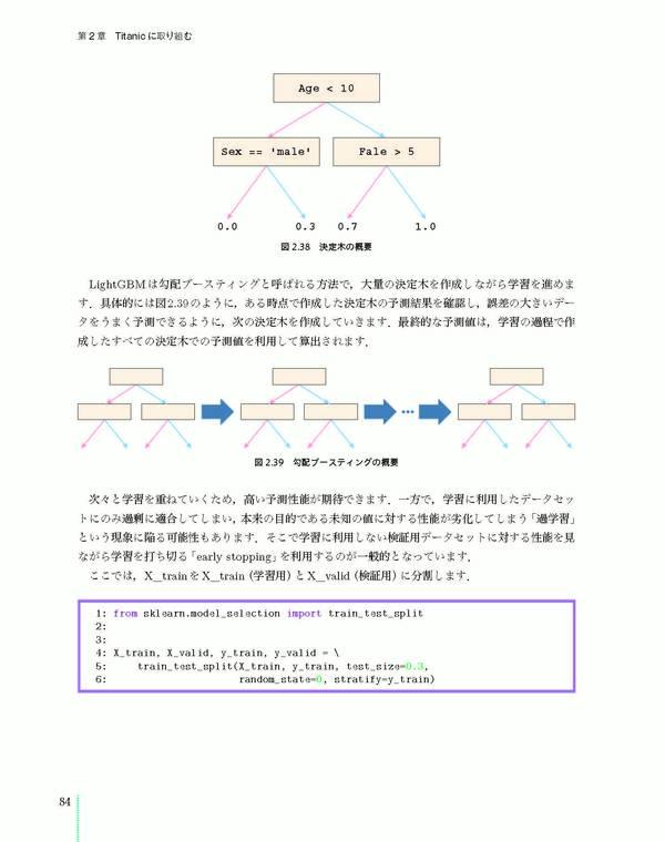 楽天ブックス: 実践Data Scienceシリーズ PythonではじめるKaggleスタートブック - 石原 祥太郎 ...