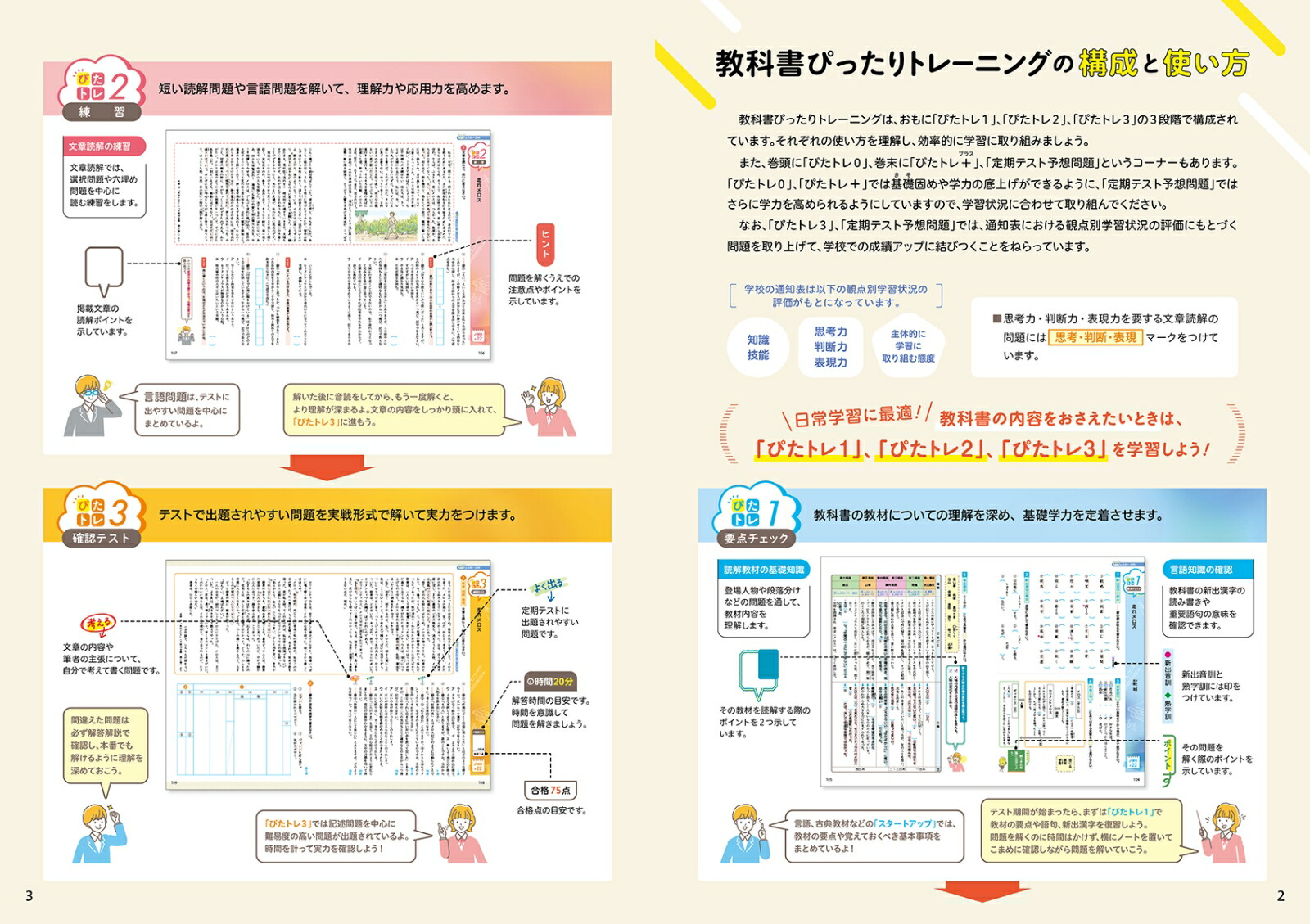 楽天ブックス 中学 教科書ぴったりトレーニング 国語1年 光村図書版 （教科書完全対応、オールカラー、学習ツール5定期テスト予想問題赤