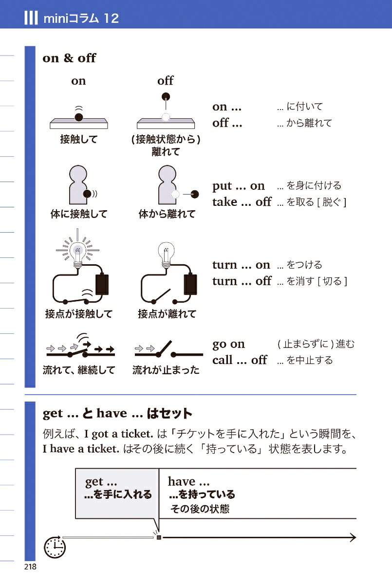 楽天ブックス: DUO BASIC[デュオ・ベーシック] - 鈴木陽一 - 9784900790155 : 本