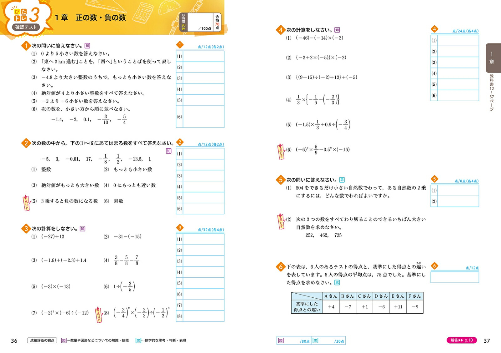 楽天ブックス 中学 教科書ぴったりトレーニング 数学1年 啓林館版（教科書完全対応、オールカラー、学習ツール6定期テスト予想問題赤シート