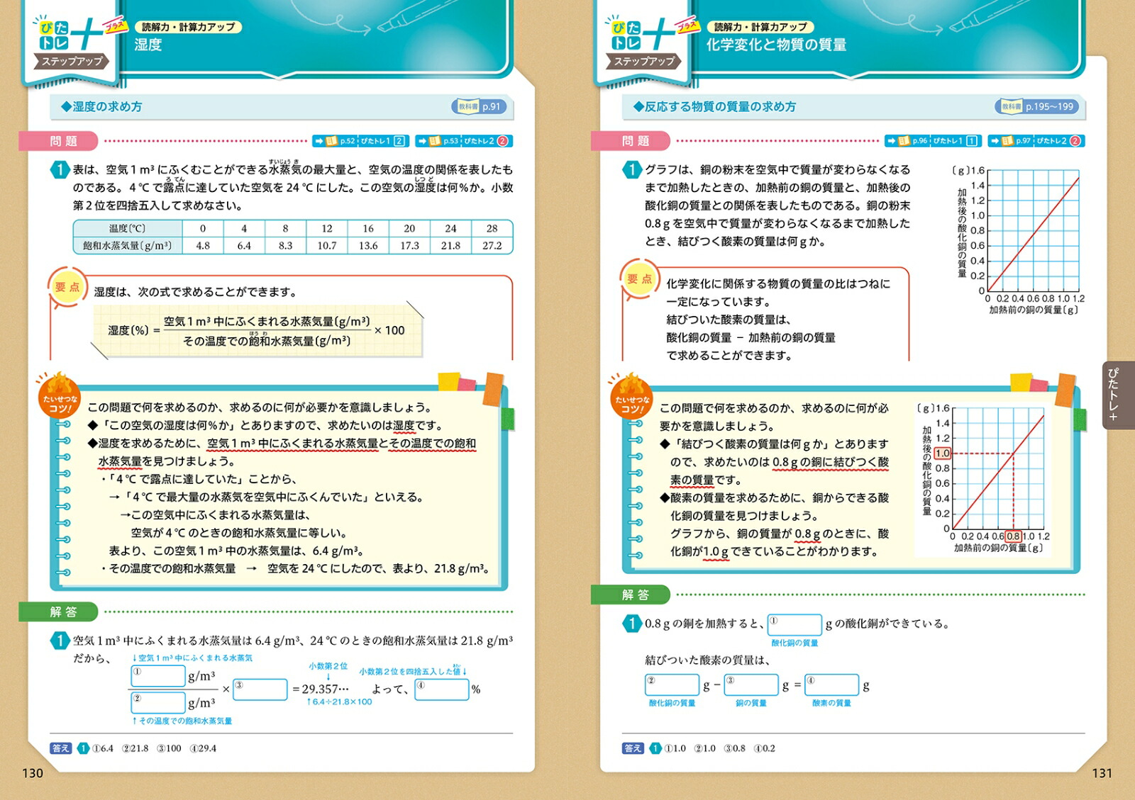 楽天ブックス 中学 教科書ぴったりトレーニング 理科2年 啓林館版（教科書完全対応、オールカラー、学習ツール6定期テスト予想問題赤シート