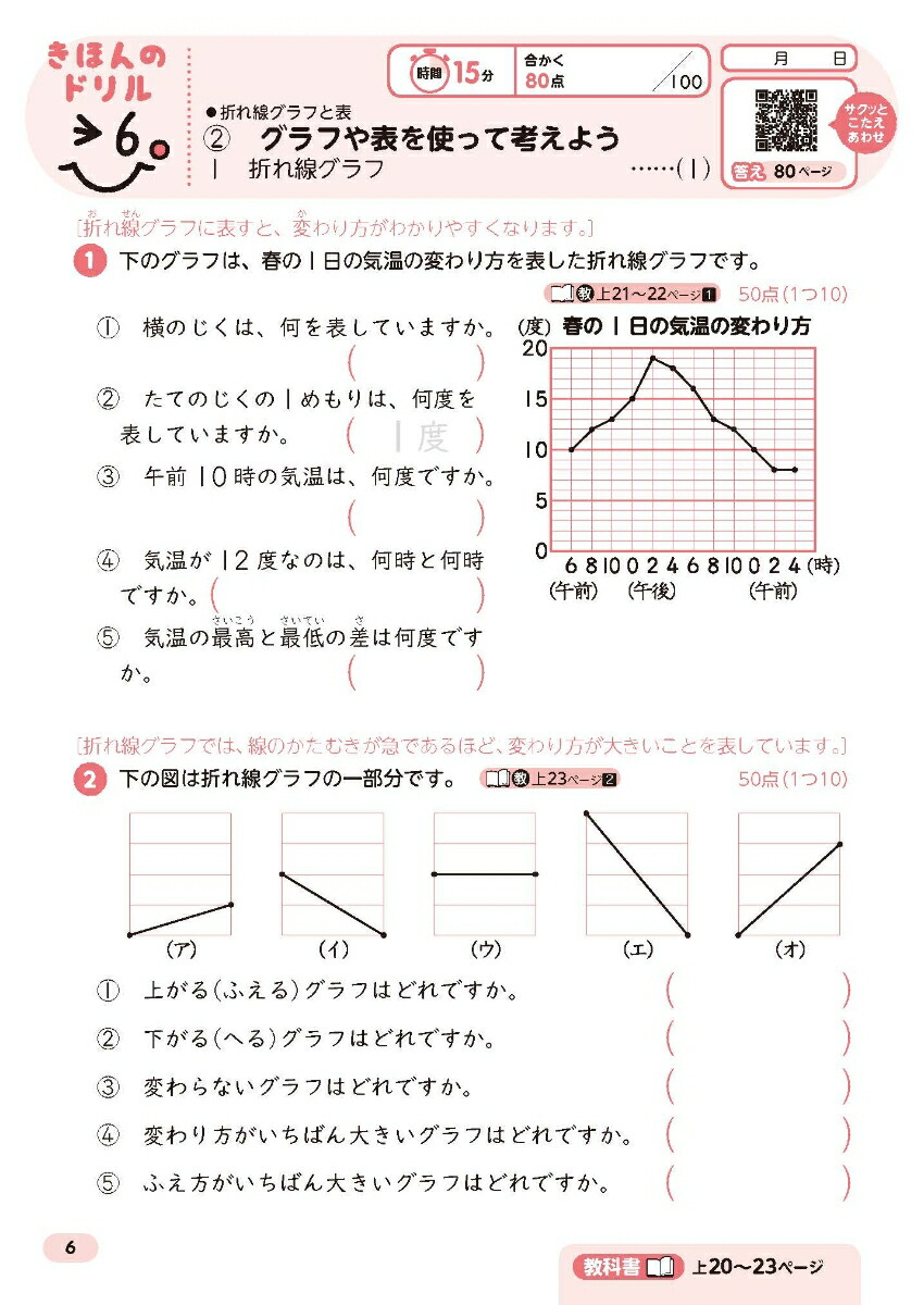 楽天ブックス 小学 教科書ぴったりドリル 算数4年 東京書籍版（教科書完全対応、スマホでもサクッとこたえあわせ、復習テスト、がんばり表つき
