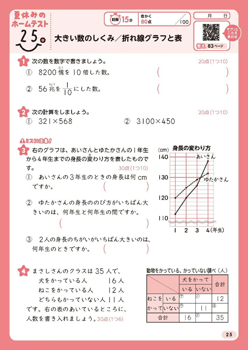 楽天ブックス 小学 教科書ぴったりドリル 算数4年 東京書籍版（教科書完全対応、スマホでもサクッとこたえあわせ、復習テスト、がんばり表つき
