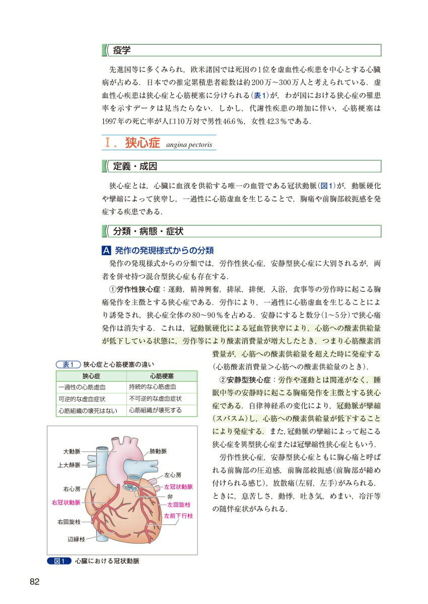 楽天ブックス: visual core pharma 薬物治療学 - 吉尾 隆 - 9784525721022 : 本