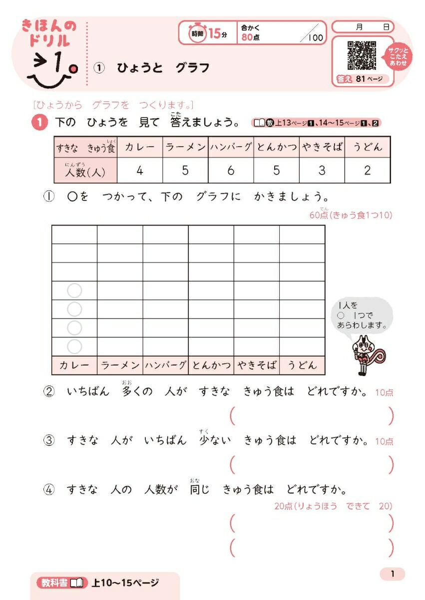 楽天ブックス 小学 教科書ぴったりドリル 算数2年 啓林館版（教科書完全対応、スマホでもサクッとこたえあわせ、復習テスト、シール、がんばり表
