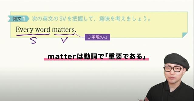 楽天ブックス: 大学入試 Basic Lecture 動画でわかる英文法[読解入門編] - 岡崎修平 - 9784010351284 : 本