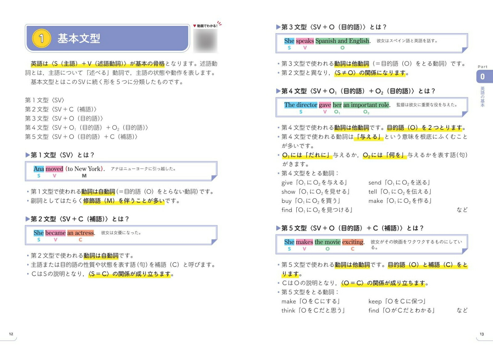 楽天ブックス: 大学入試 Basic Lecture 動画でわかる英文法[読解入門編] - 岡崎修平 - 9784010351284 : 本