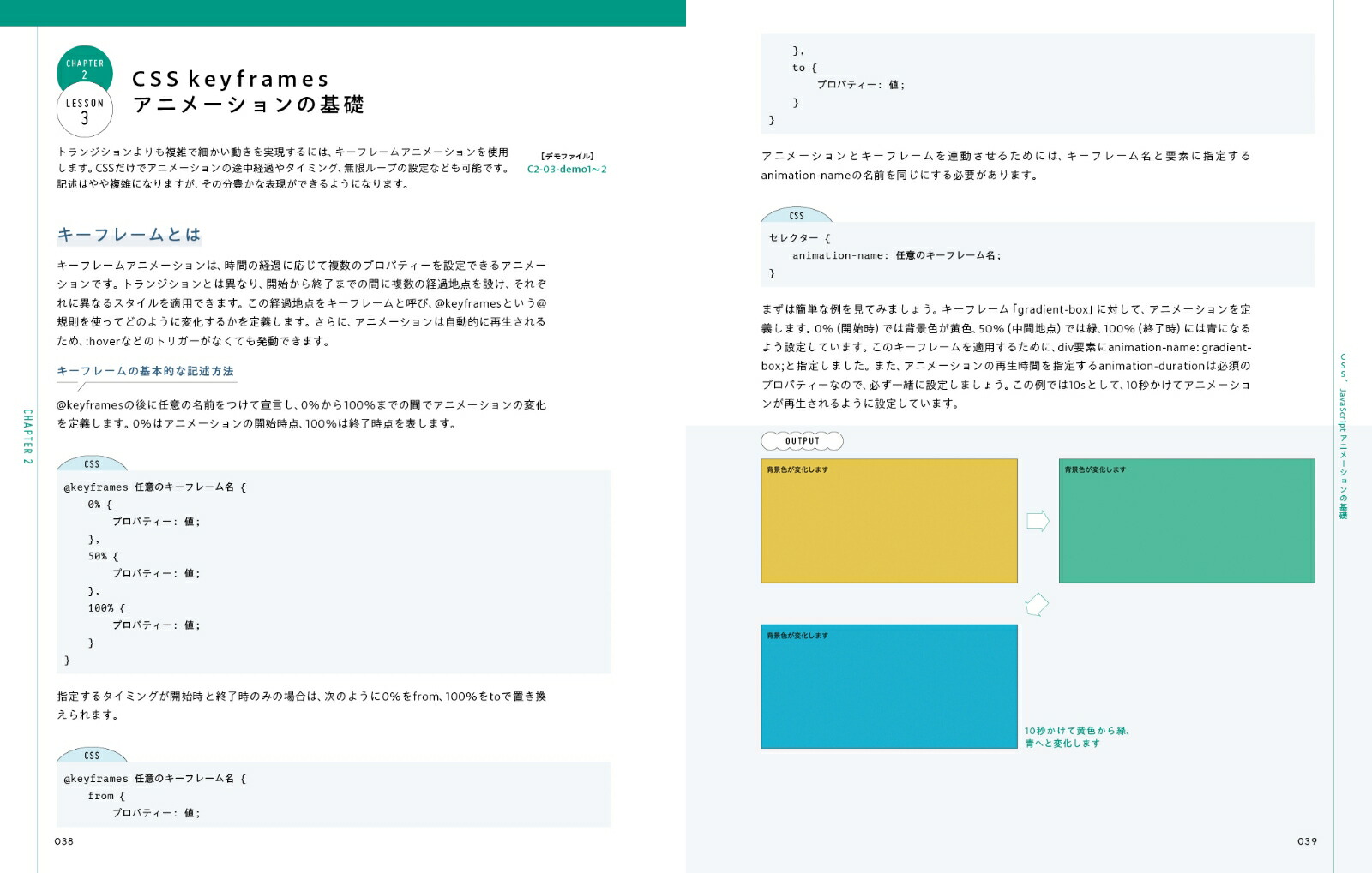 楽天ブックス: CSSとJavaScriptで作る動くUIアイデアレシピ - Mana - 9784295021285 : 本