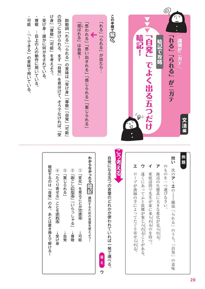 楽天ブックス 高校入試 ニガテをなんとかする問題集 国語 改訂版 旺文社 9784010221624 本