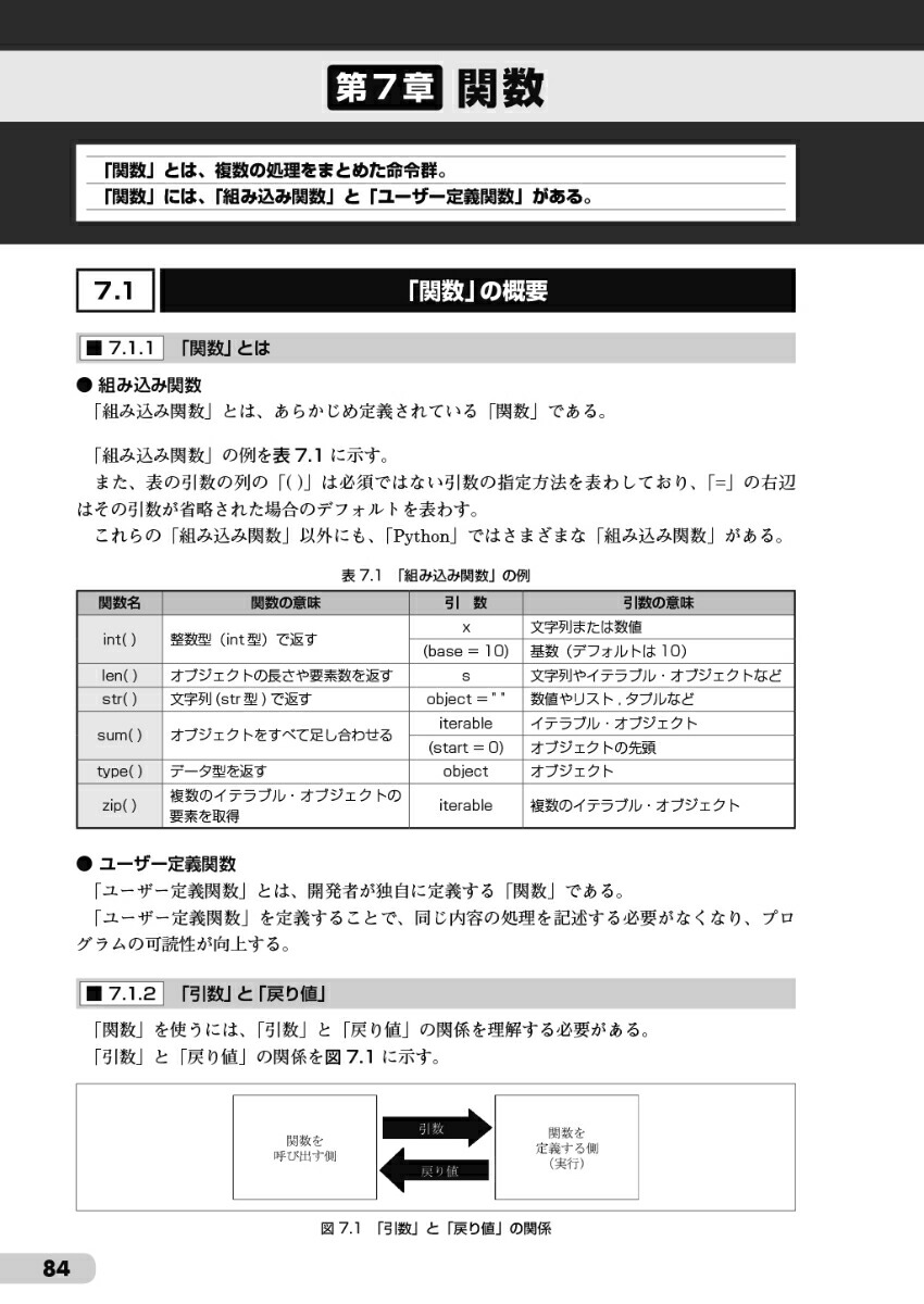 楽天ブックス: Python教科書 - 田中 成典 - 9784777521876 : 本