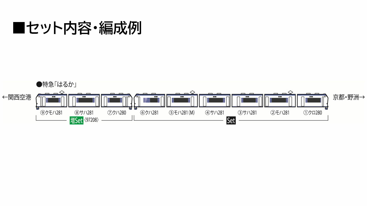 楽天ブックス: TOMIX JR 281系特急電車 (ハローキティ はるか・Ougi) 増結セット 【97208】 (鉄道模型 Nゲージ) - 玩具 - 4543736972082 : ゲーム