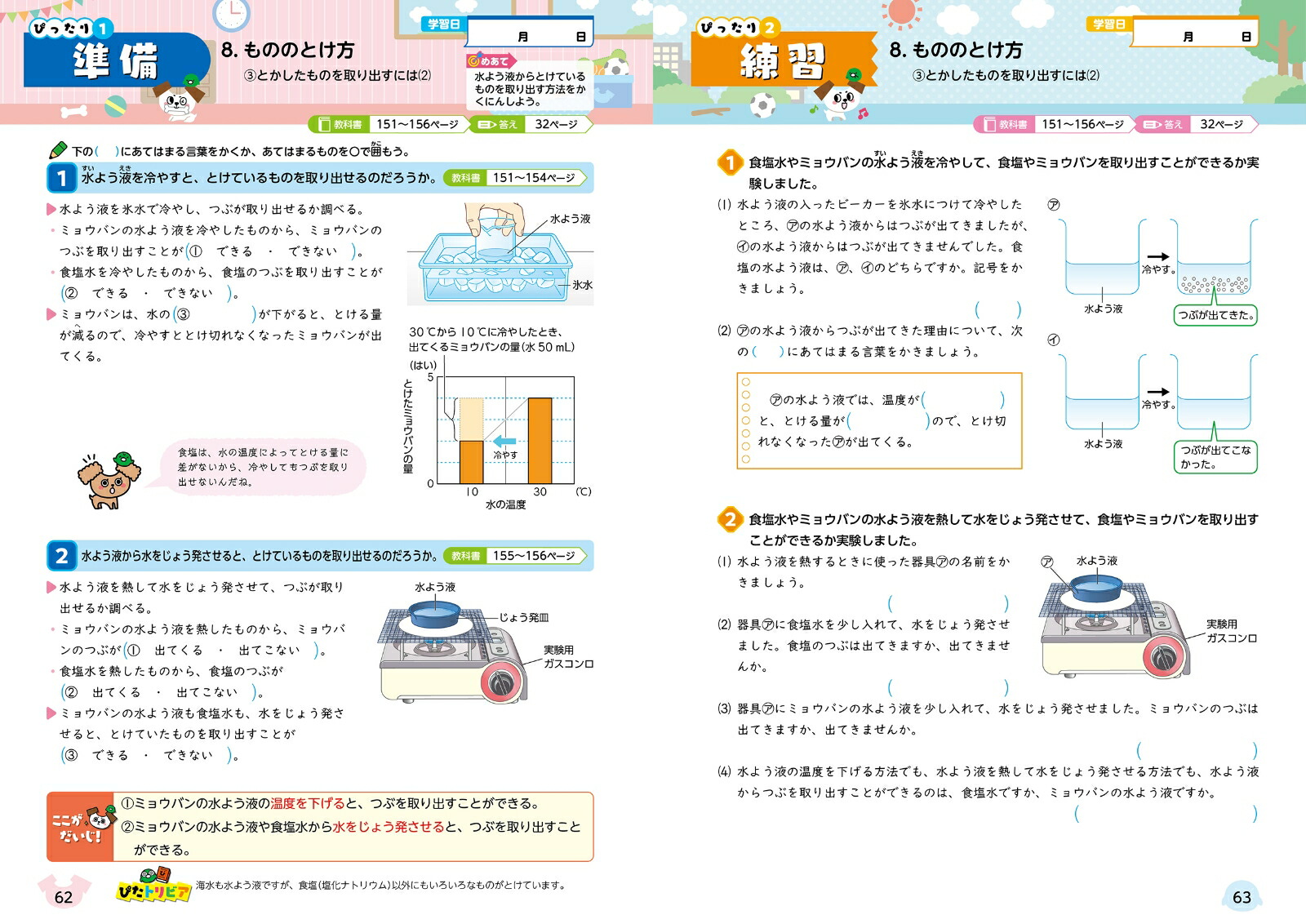 楽天ブックス 小学 教科書ぴったりトレーニング 理科5年 啓林館版教科書完全対応、オールカラー、丸つけラクラク解答、ぴたトレ7大特別ふろく
