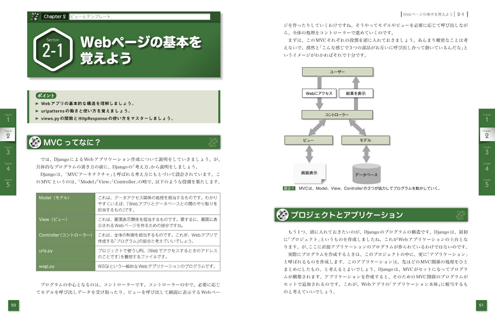 楽天ブックス: Python Django 4 超入門 - 掌田津耶乃 - 9784798062419 : 本