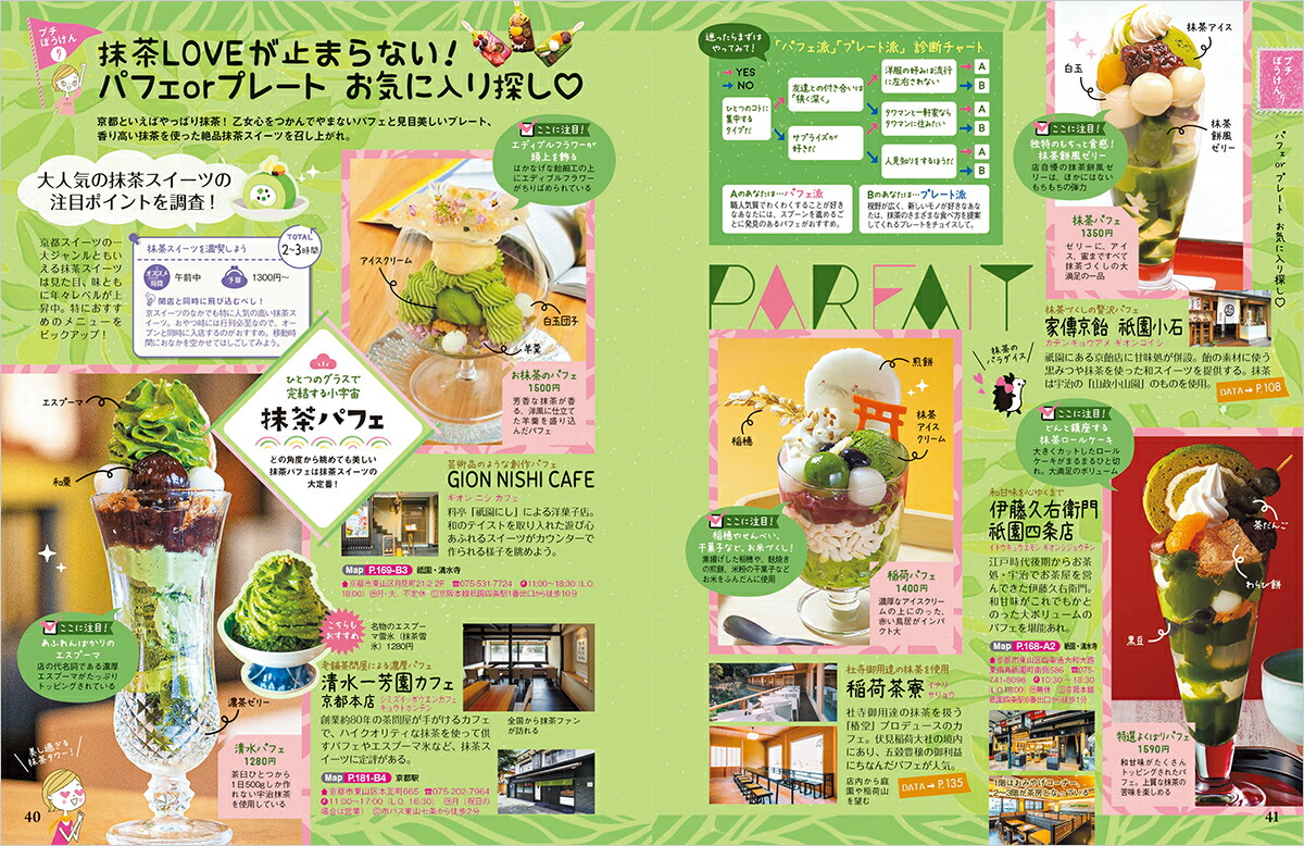 楽天ブックス: aruco 京都 - 地球の歩き方編集室 - 9784058022535 : 本