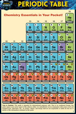 楽天ブックス: Periodic Table (Pocket-Sized Edition - 4x6 Inches): A Quickstudy Laminated Reference ...