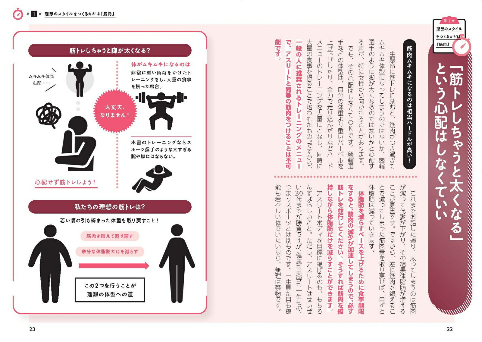 楽天ブックス 眠れなくなるほど面白い 図解 筋肉の話 筋肉のギモンを専門家が解説！ 坂詰 真二 9784537222777 本