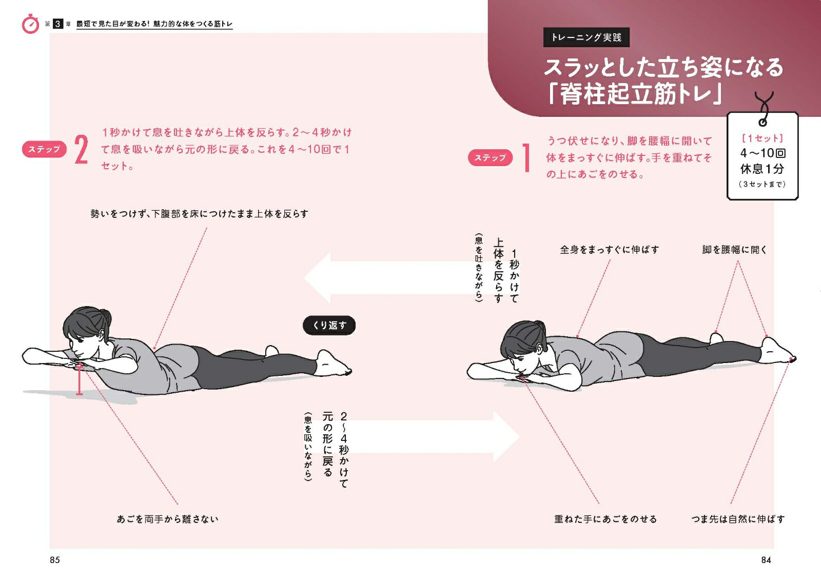 楽天ブックス 眠れなくなるほど面白い 図解 筋肉の話 筋肉のギモンを専門家が解説！ 坂詰 真二 9784537222777 本