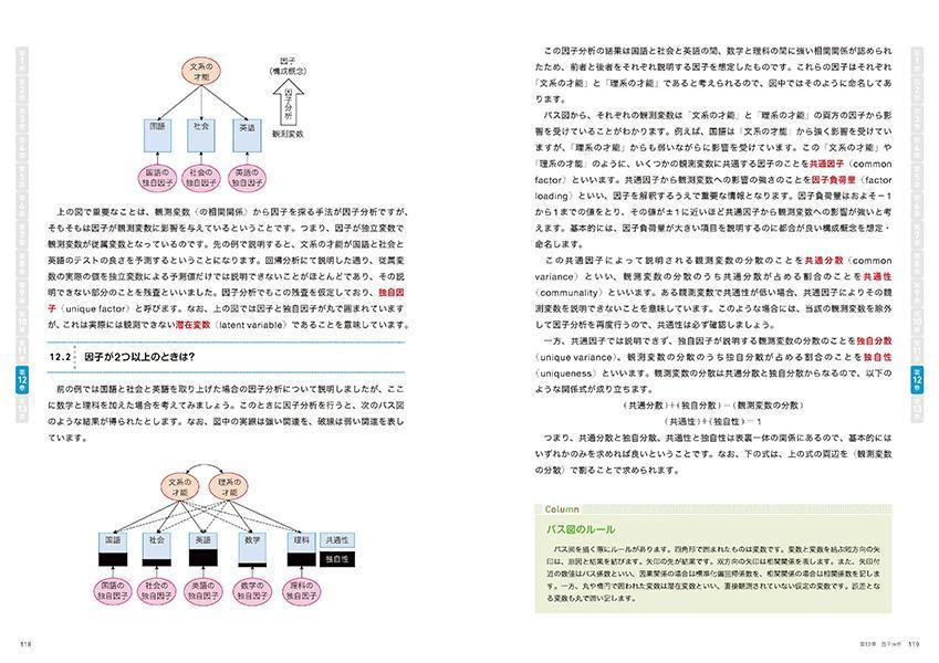 楽天ブックス: JASPで今すぐはじめる統計解析入門 心理・教育・看護・社会系のために - 清水 優菜 - 9784065292945 : 本