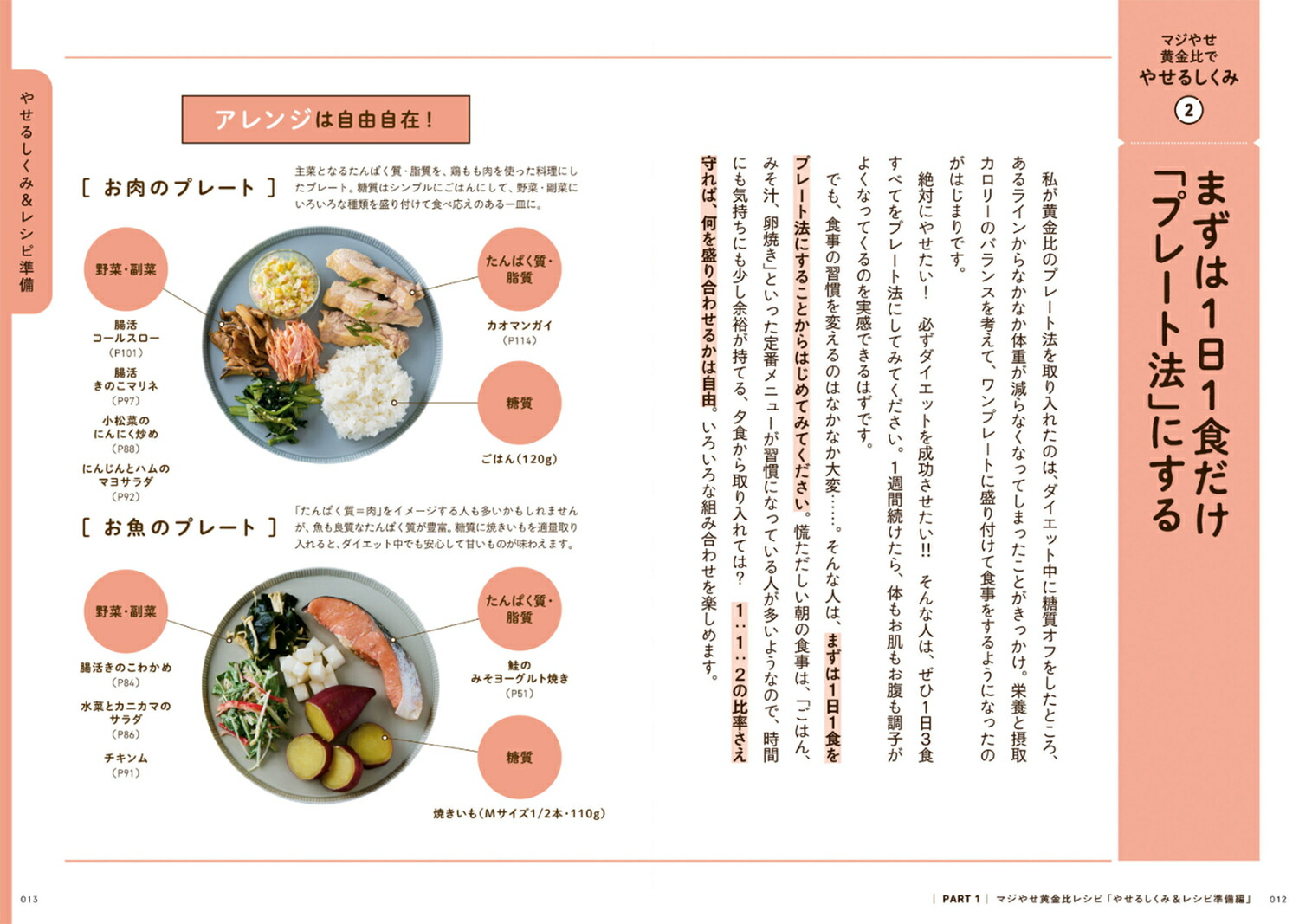 楽天ブックス: しっかり食べて体重マイナス14kg！ ついでに腸活でするするやせる！ マジやせ黄金比レシピ - まる ...