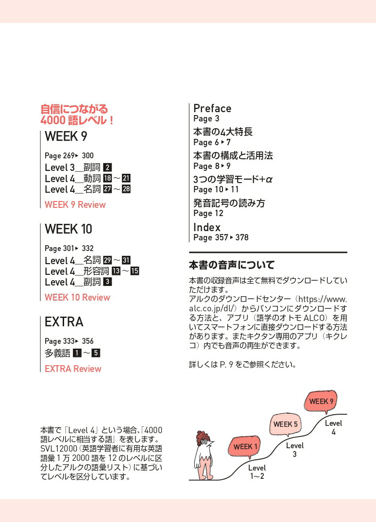 楽天ブックス: 改訂第2版キクタン【Basic】4000語レベル - アルク文教編集部 - 9784757433472 : 本