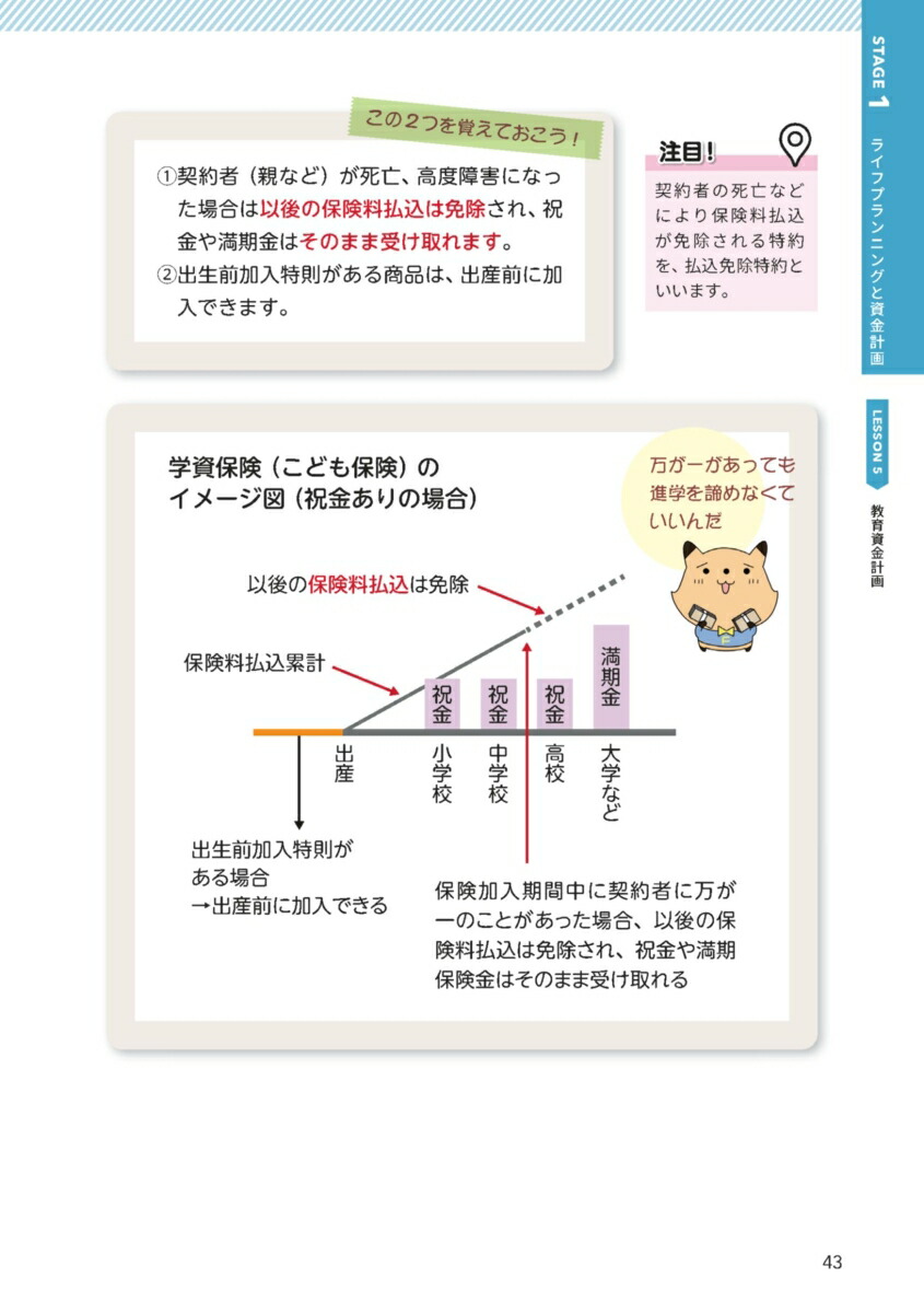 楽天ブックス: イメージで攻略 わかる！受かる！！ FP3級 テキスト＆問題集 2023-2024年版（’23年9月、‘24年1月、5月試験 ...