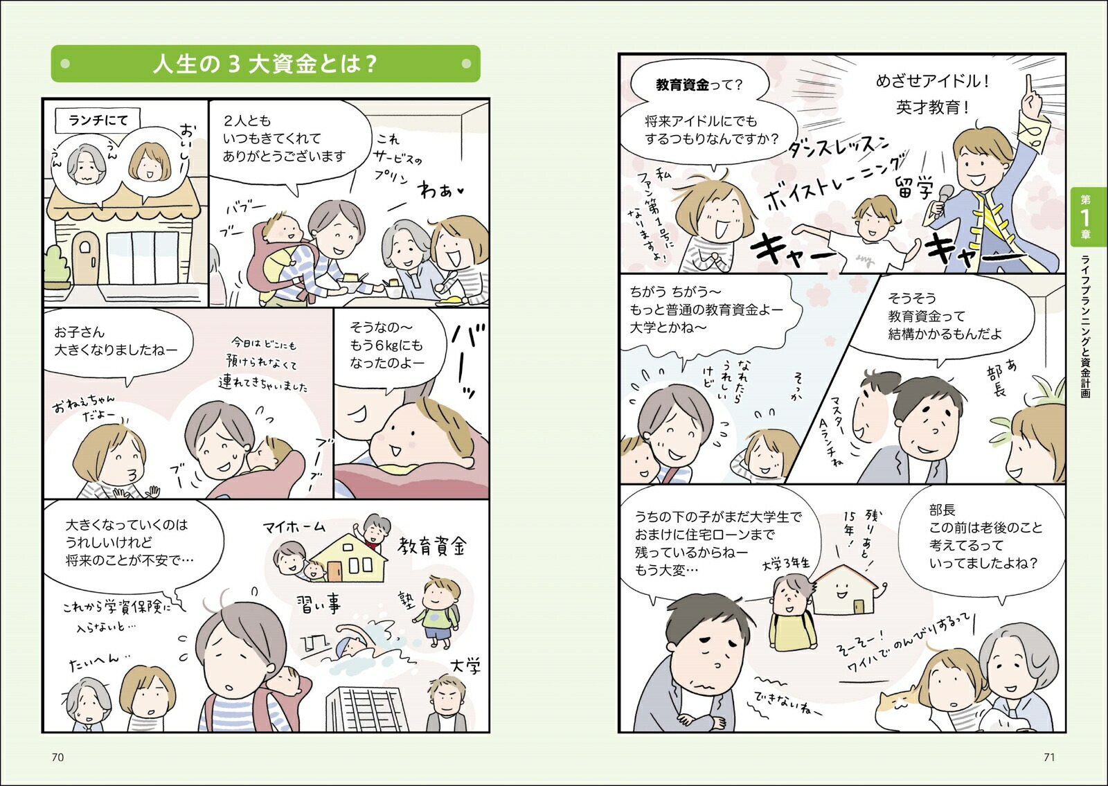 楽天ブックス: オールカラー 超入門！ マンガでわかるFP3級23-24年版 - 前田信弘 - 9784816373855 : 本