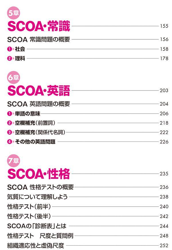 楽天ブックス: これが本当のSCOAだ！ 2027年度版 【SCOAのテストセンター対応】 - SPIノートの会 - 9784065383964 : 本
