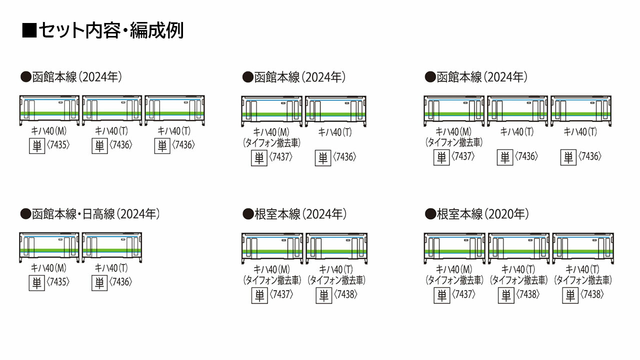 楽天ブックス: TOMIX JRディーゼルカー キハ40 1700形 (M) 【7435】 (鉄道模型 Nゲージ) - 玩具 ...