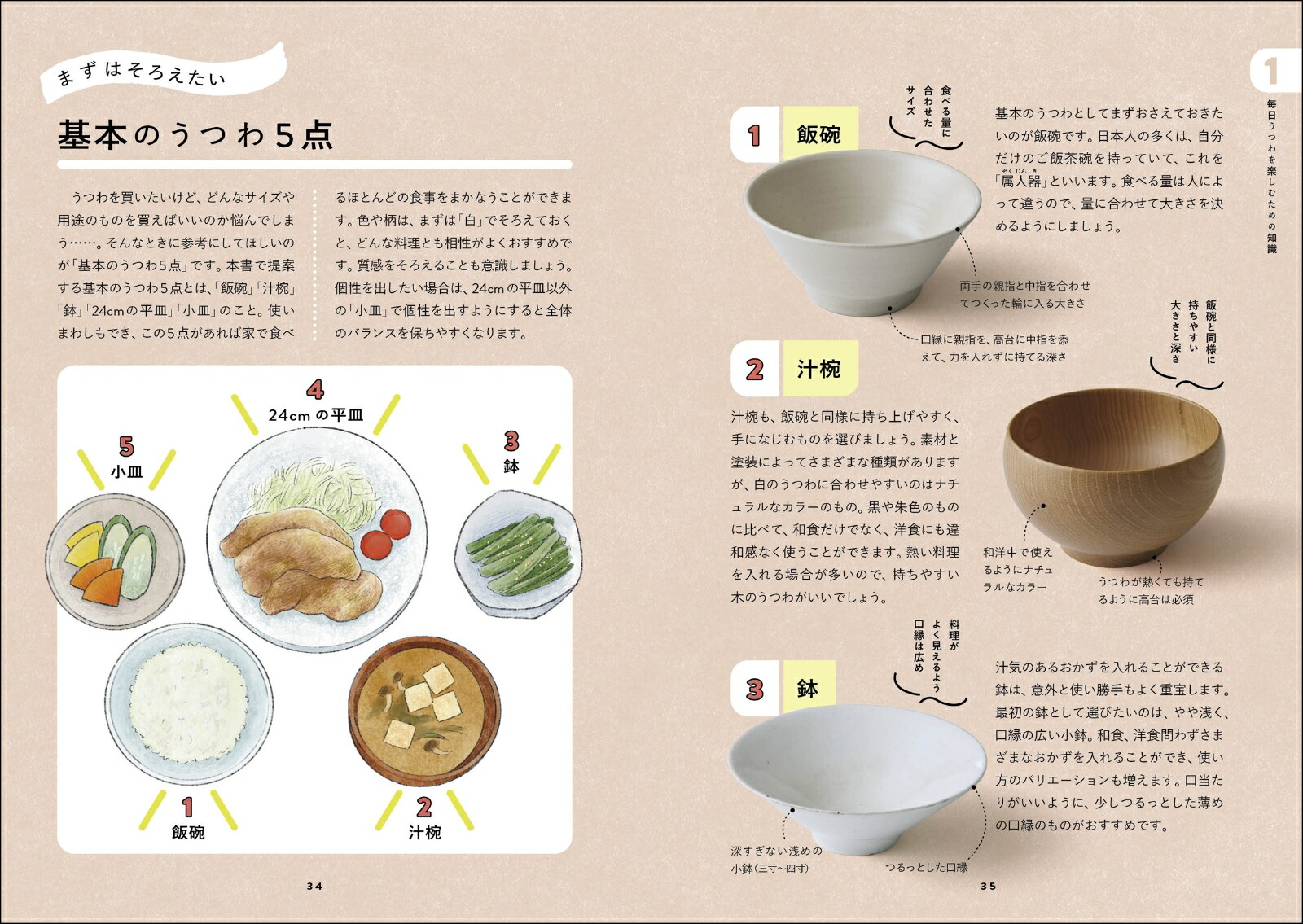 楽天ブックス 選び方・使い方のコツがわかる！ うつわの教科書 竹内 万貴 9784816374838 本