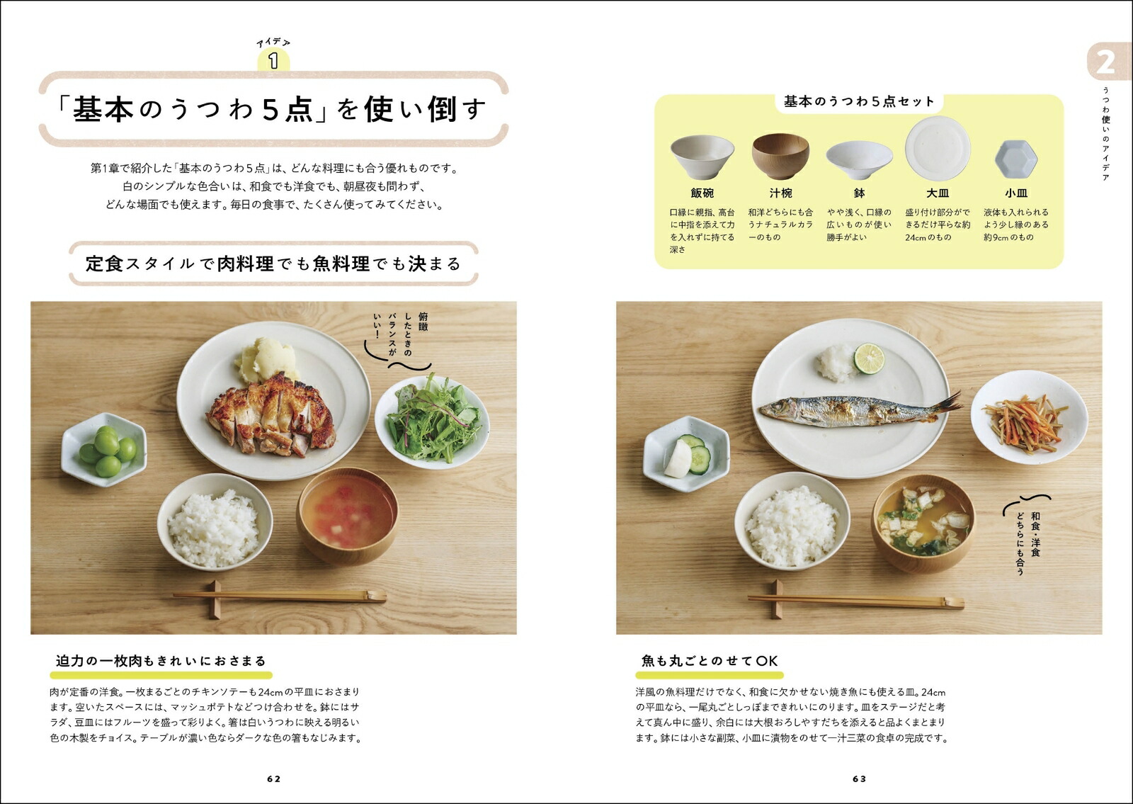 楽天ブックス 選び方・使い方のコツがわかる！ うつわの教科書 竹内 万貴 9784816374838 本